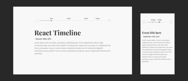 Beautiful React Horizontal Timeline | Reactscript
