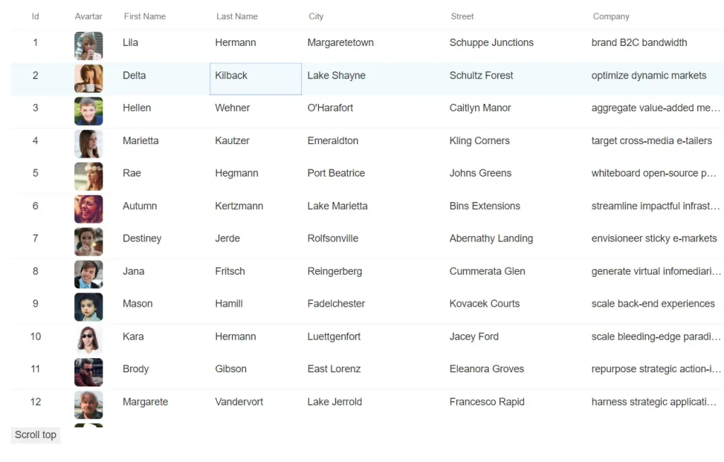 10 Best And Free Data Table Libraries For React Applications (2025 Update) - ReactScript